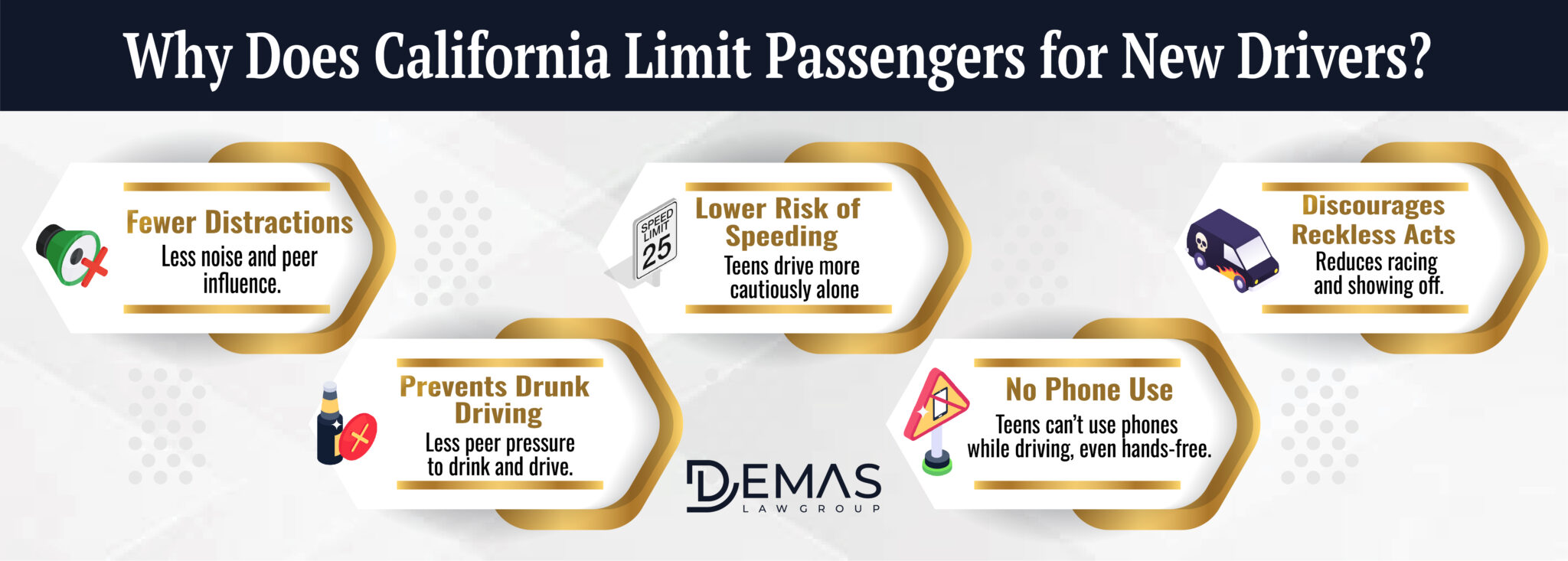 CA Provisional License Rules for New Drivers Explained